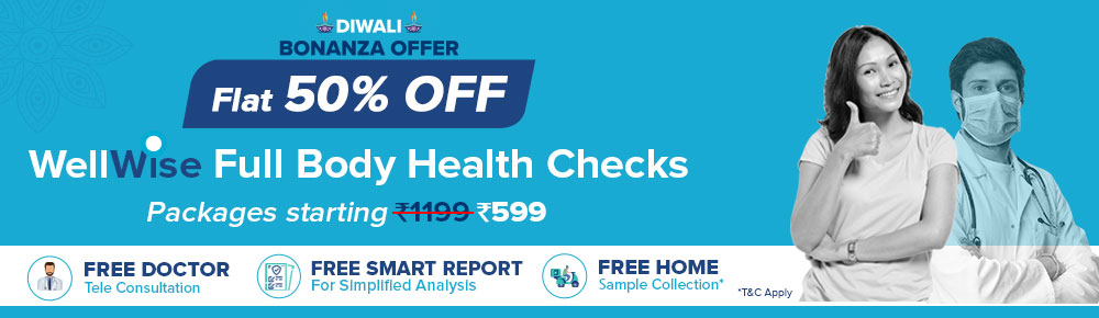Full Body Checkup Price - Book Health Checkup Packages Online | Max Lab